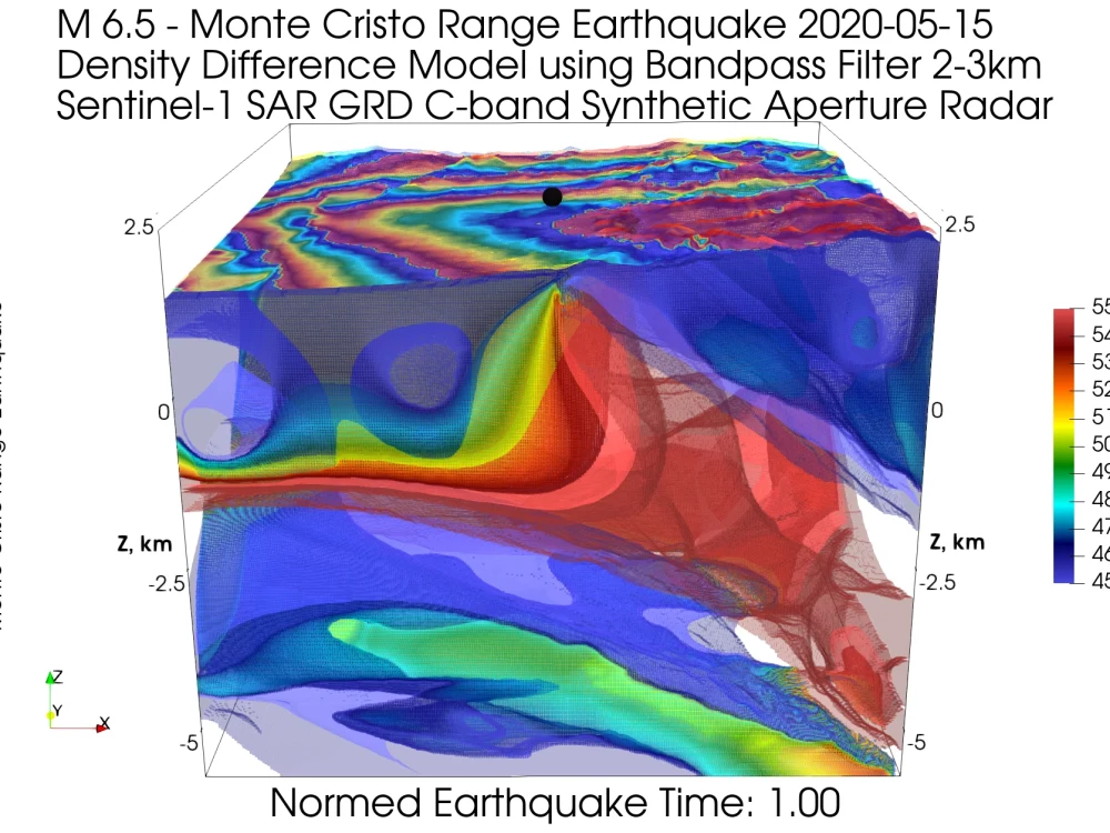 4D Geological Model of a Seismic Event | Upwork