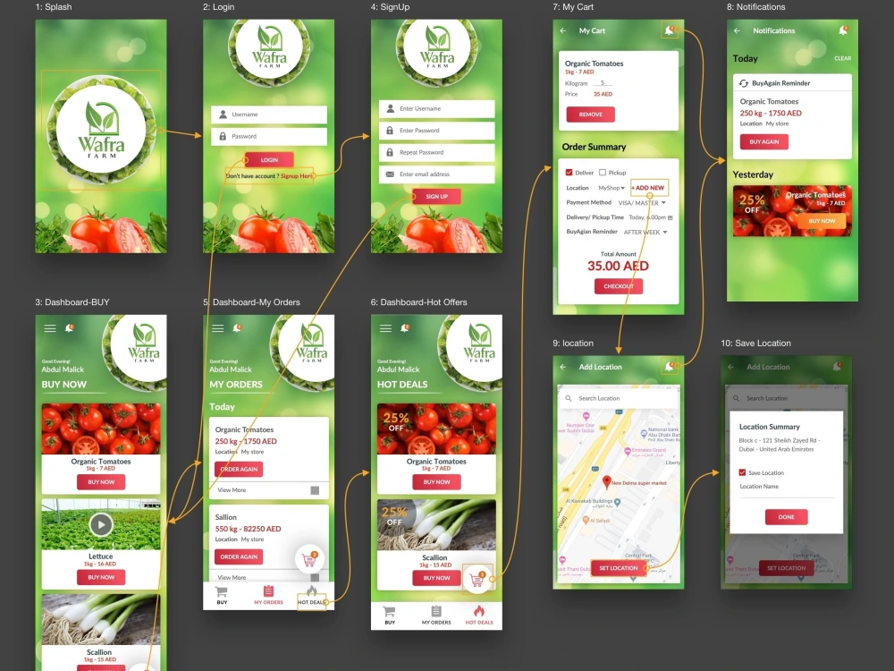 An amazing UI design for your web or mobile app | Upwork