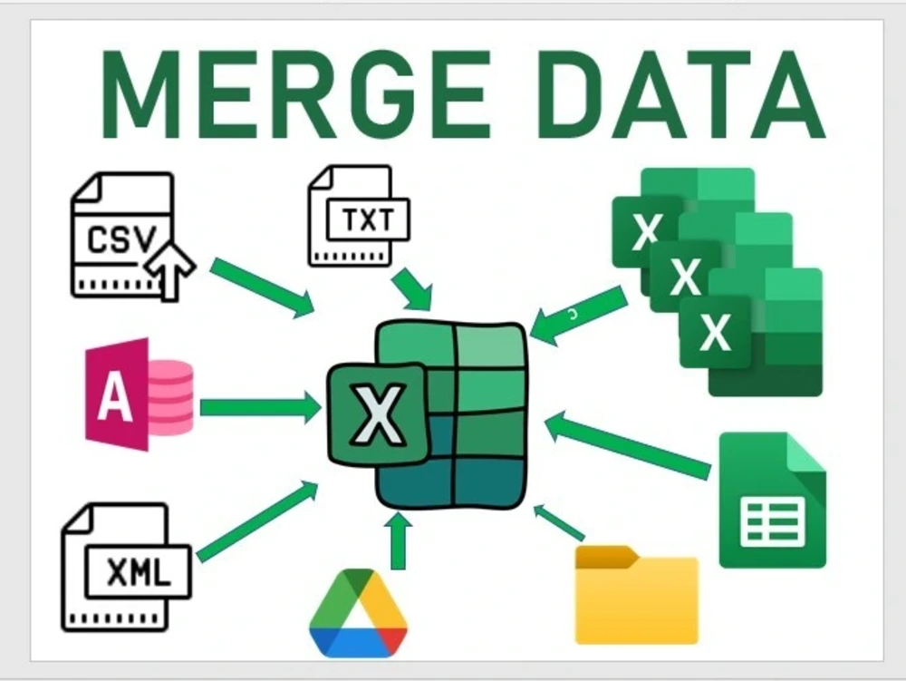 Merge Combine Large Dataset Into Excel Etc Upwork