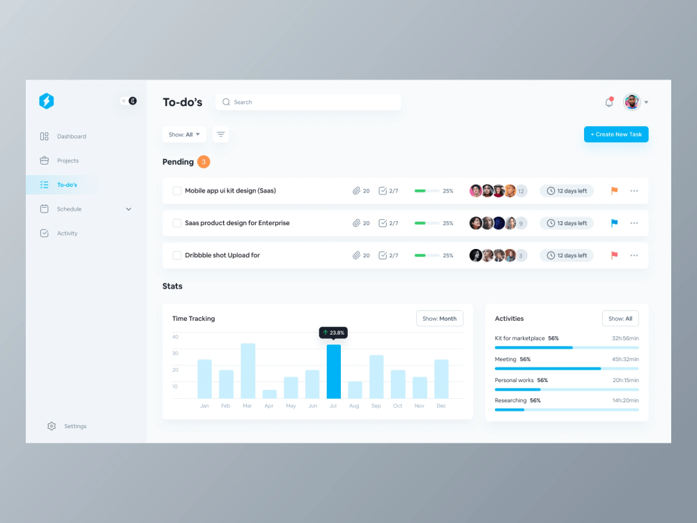 User friendly dashboard design | Upwork