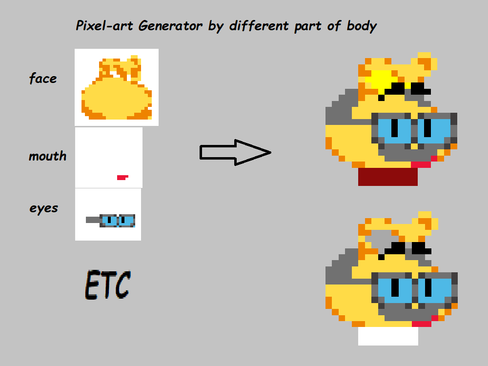 An automatic-algorithmic pixel art generator for your business | Upwork