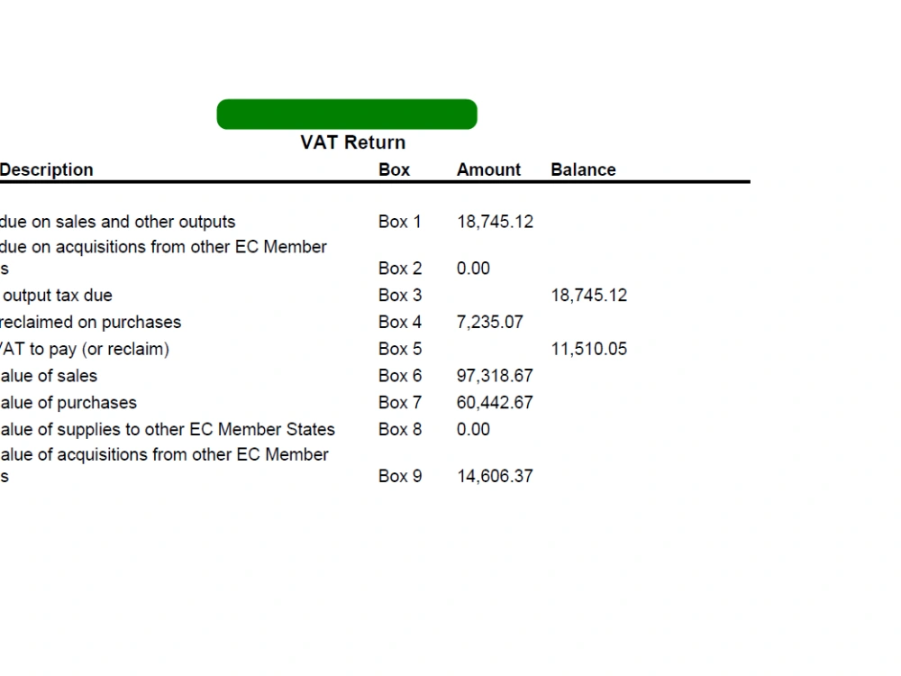 UK VAT, UK bookkeeping, UK ecommerce bookkeeping, Quickbooks online ...