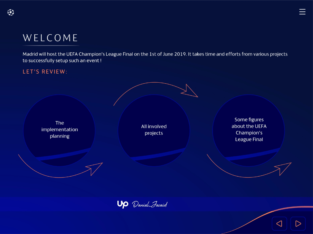 Custom interactive eLearning course in Articulate Storyline | Upwork