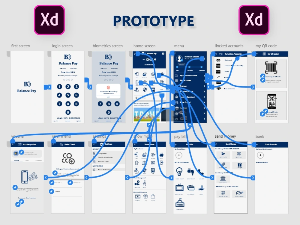 An amazing mobile app design with prototype. | Upwork
