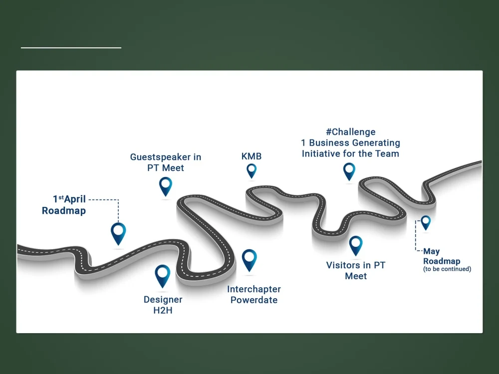 A visually appealing & Dazzling Infographic to communicate with an ...