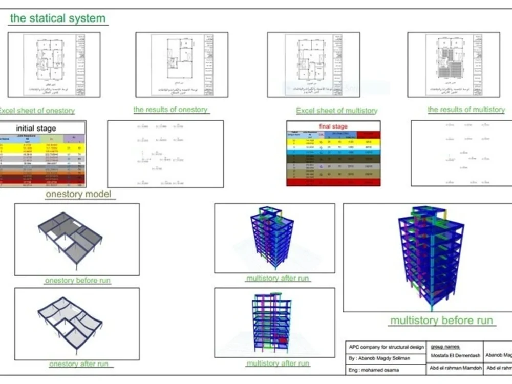 A wonderful structural revit model with all sheets and drawings . | Upwork