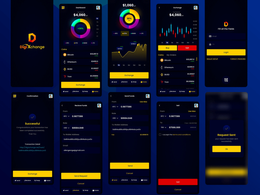 Modern Website UI/UX Design for your business | Upwork