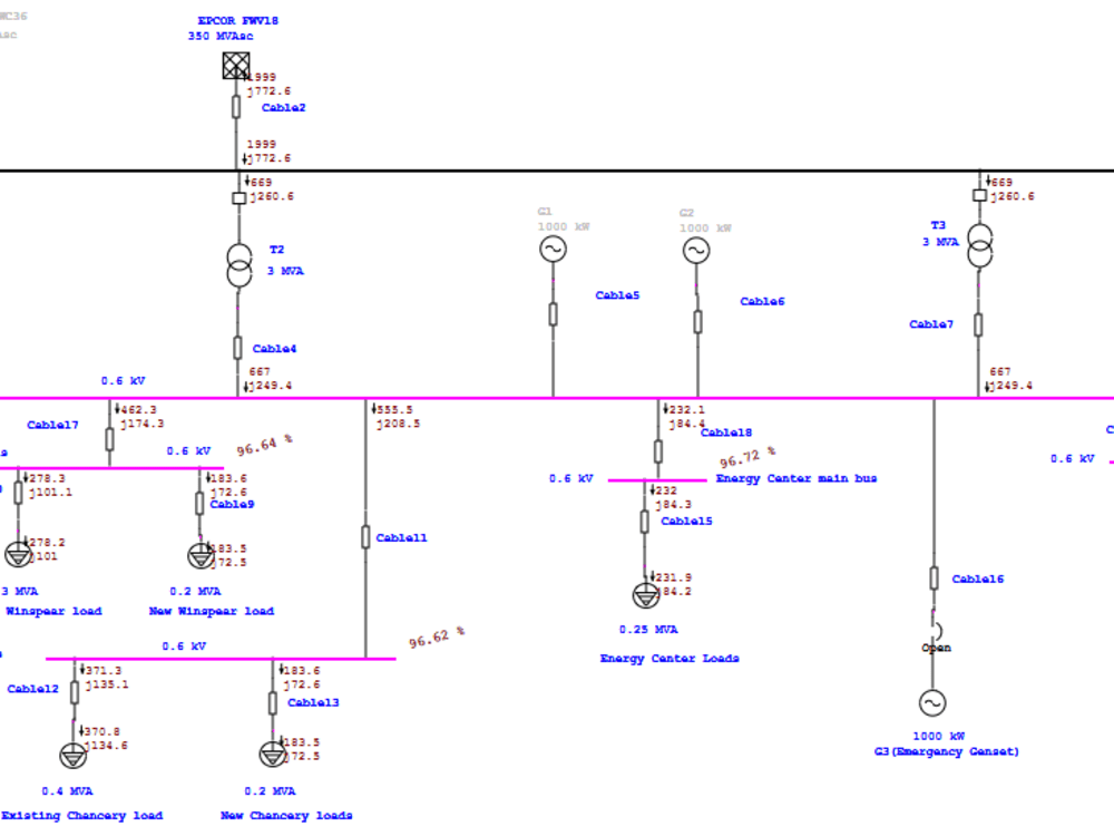 ETAP based analysis of electrical circuit(Load Flow, Short circuit etc.) | Upwork