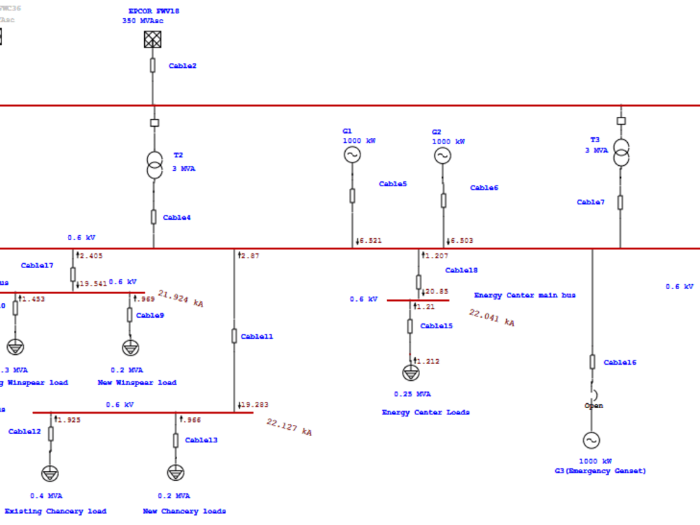 ETAP based analysis of electrical circuit(Load Flow, Short circuit etc.) | Upwork