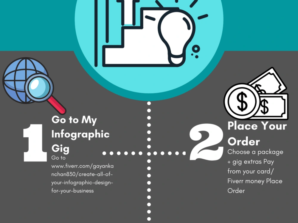 Amazing Infographic Designed For Your Business! | Upwork