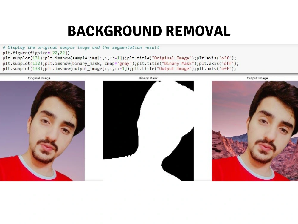 Deep Learning Model for Computer Vision and NLP tasks | Upwork