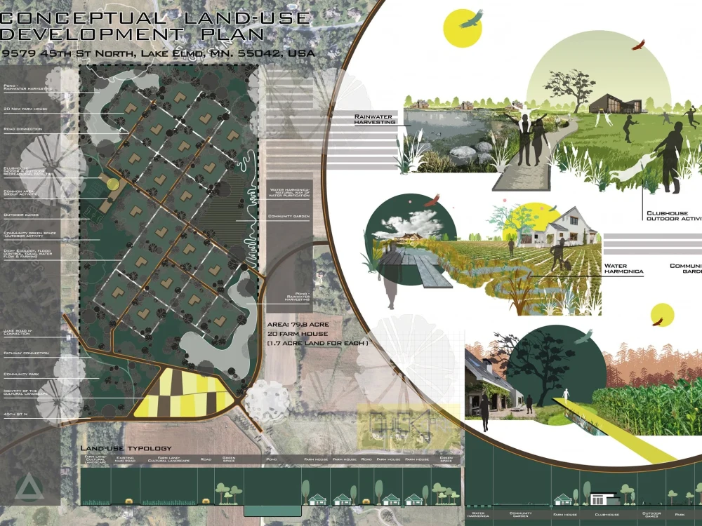 Amazing conceptual planning, design and diagram of your project. | Upwork