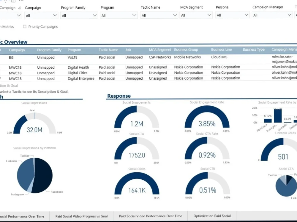 An Automated tool in Excel with user interface for Manual tasks | Upwork
