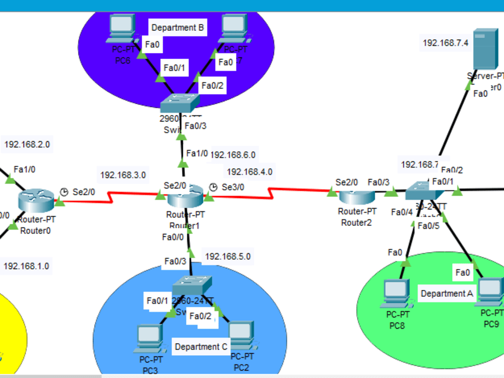 Computer networking tasks and cisco packet tracer labs | Upwork