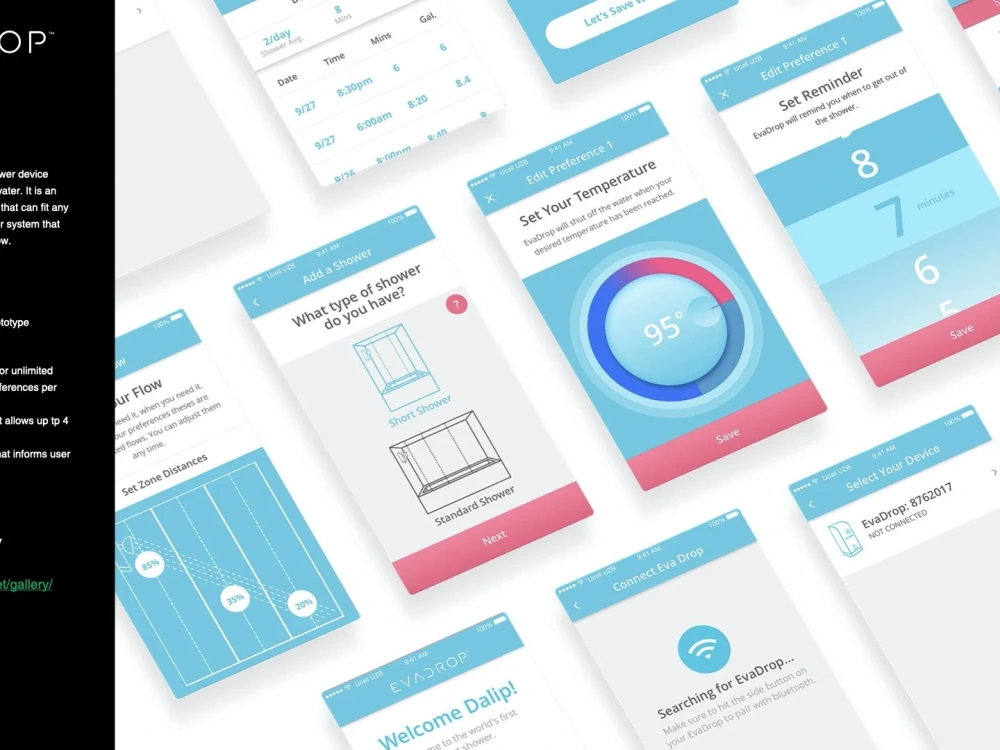 Rapid Prototyping + Wireframes, 3 Brand Workshops 1 MVP Features Workshop | Upwork