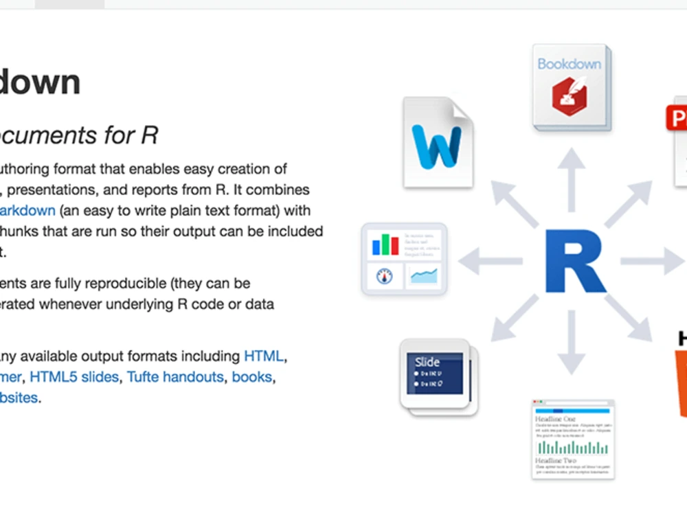 A neat and Informative analytical report done on R markdown | Upwork