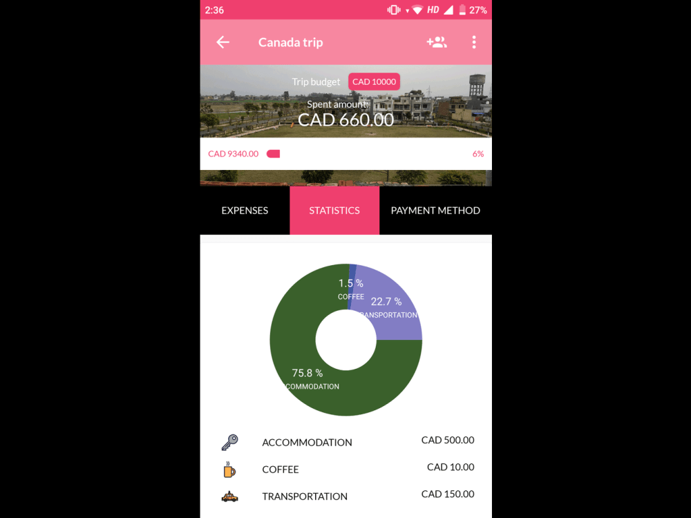 Amazing mobile apps including back-end work and admin panel for apps. | Upwork
