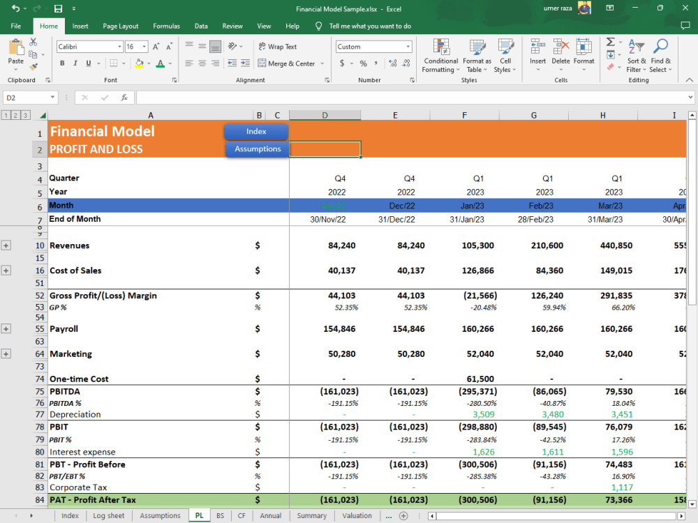 Financial Projections, Model, Forecast, Business Plan, | Upwork