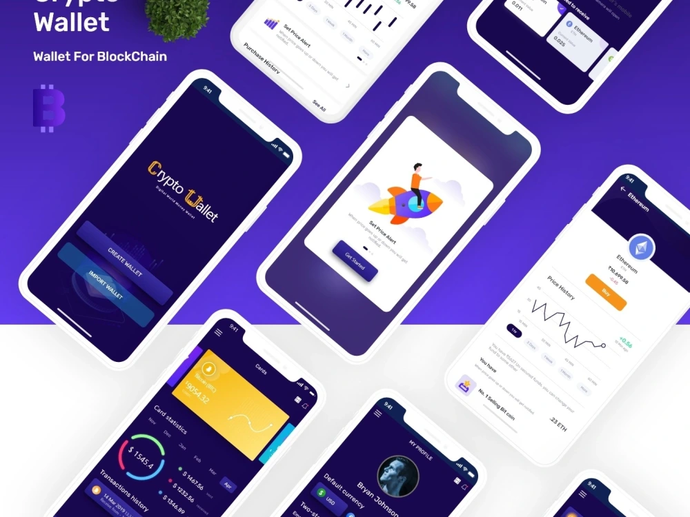 Professional User interface for your App & Website | Upwork