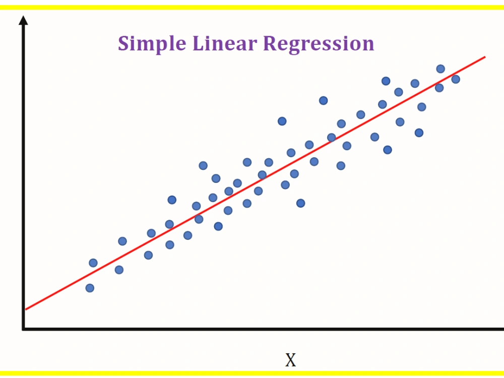 A regression or classification model build in python given a dataset ...