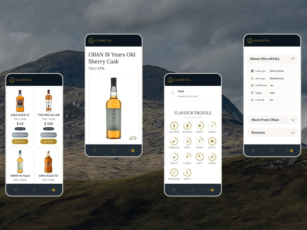 A Design of an E-commerce Website | Upwork
