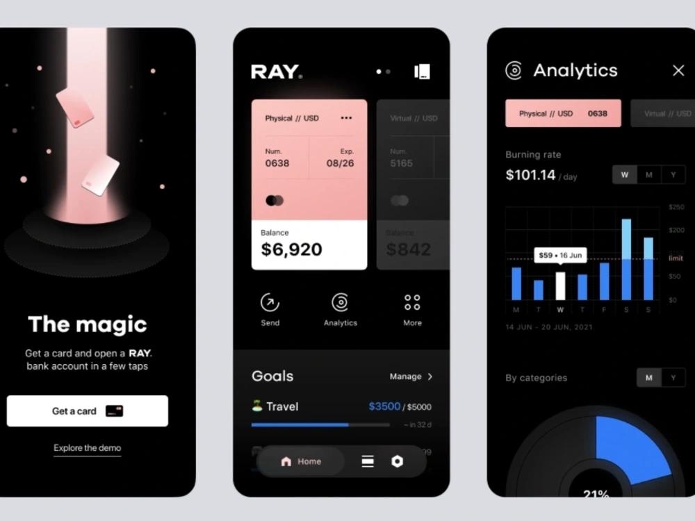 A fully functional Android App | Upwork