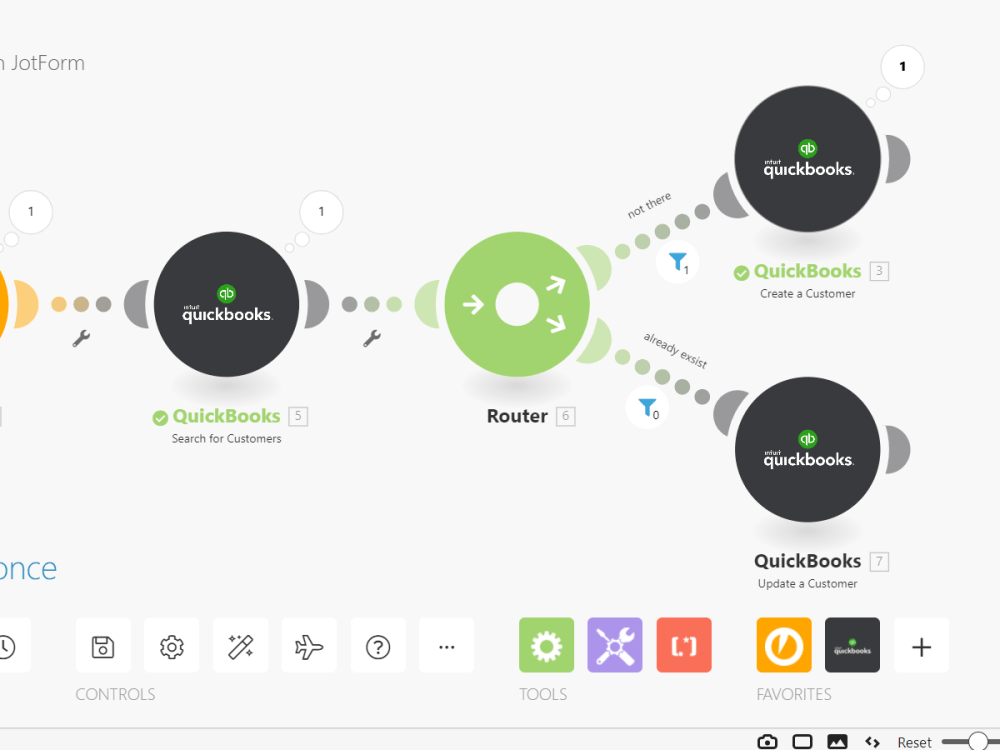 An automated process built-in Zapier or Integromat ( Make ) | Upwork