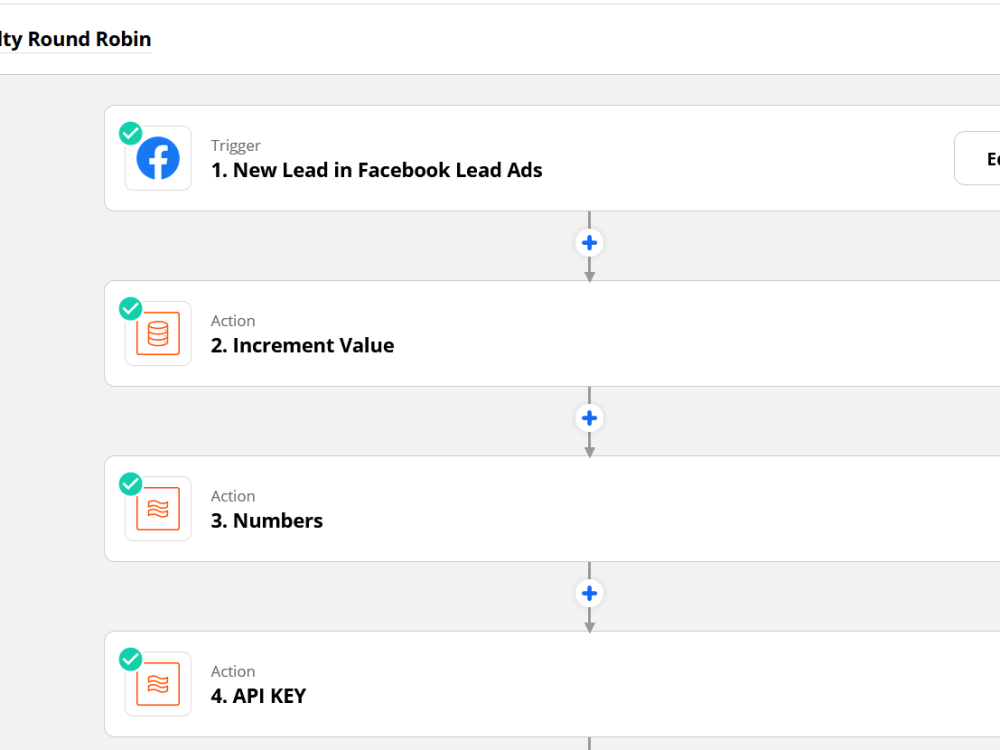 An automated process built-in Zapier or Integromat ( Make ) | Upwork