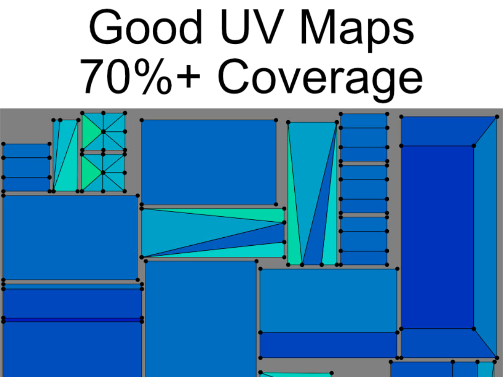 A custom fully UV mapped and textured 3D model | Upwork