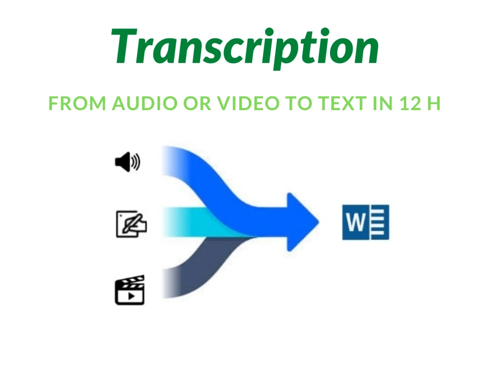 An accurate and flawless French transcription | Upwork