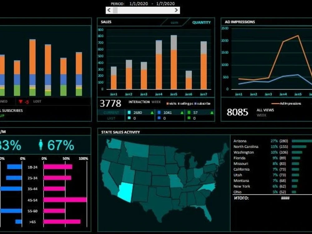 Custom Microsoft/Google excel spreadsheet with functions and formulas | Upwork