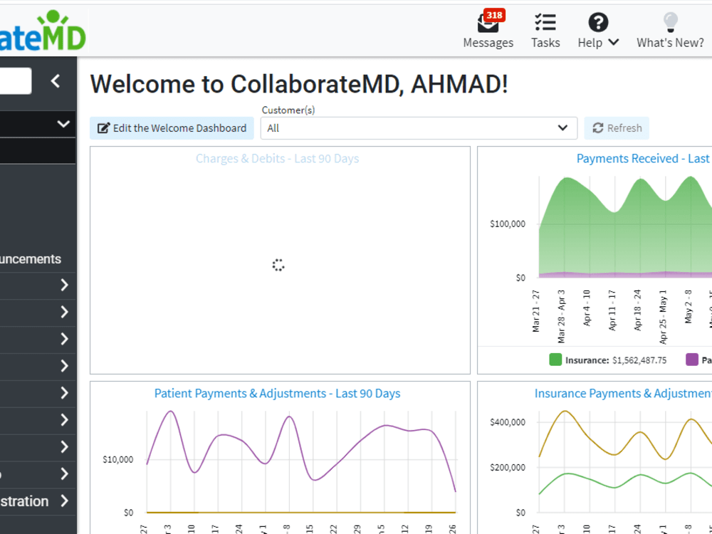 HIPAA Certified Medical billing,Eligibility, Credentialing and Enrollment | Upwork