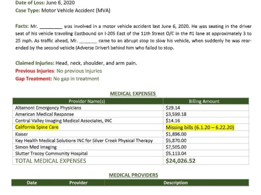 Medical Records Summary / Chronology for Personal Injury Legal Cases ...