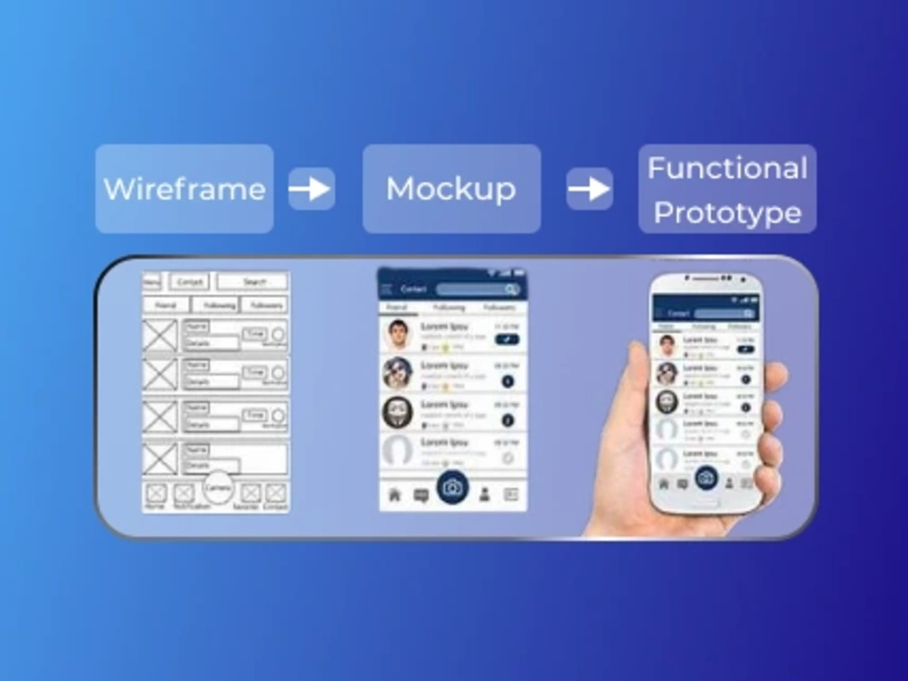 App UI Design for up to 20 pages in Figma | Upwork