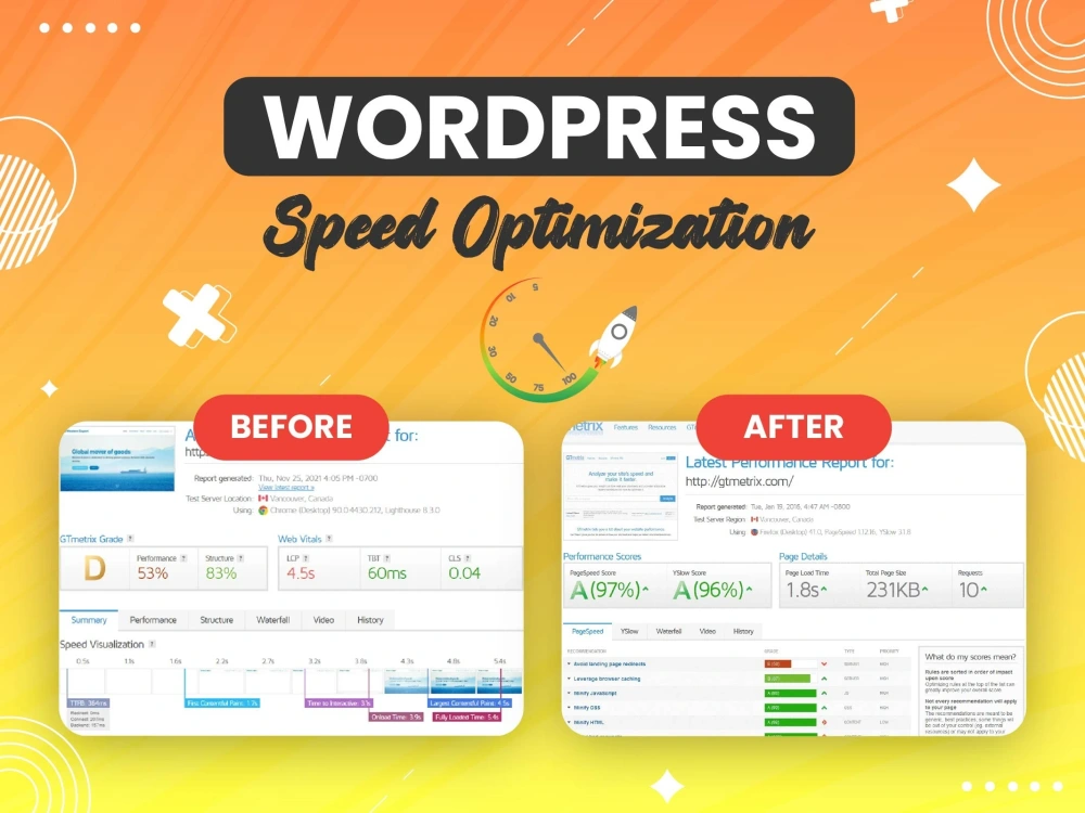 WordPress page speed optimization | speed optimization expert | Upwork