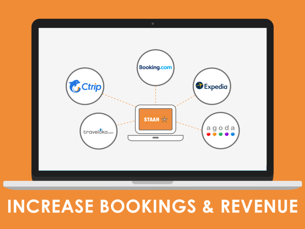 An expert virtual hotel reservation agent for your properties | Upwork