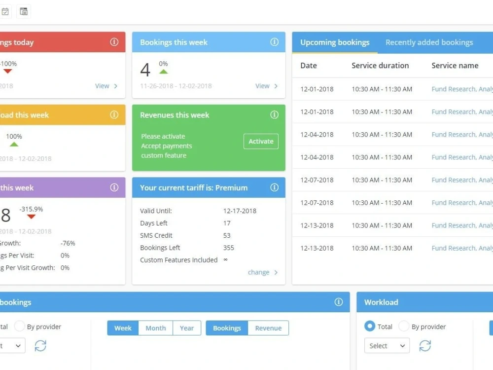 App & Web Panel with Appointment Booking and Queue Scheduler | Upwork