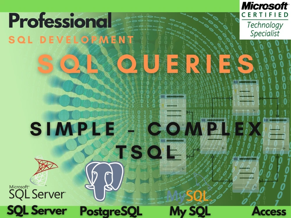 Sql Queries Tsql Stored Procedures Functions Triggers In Mssql Mysql Upwork 2711