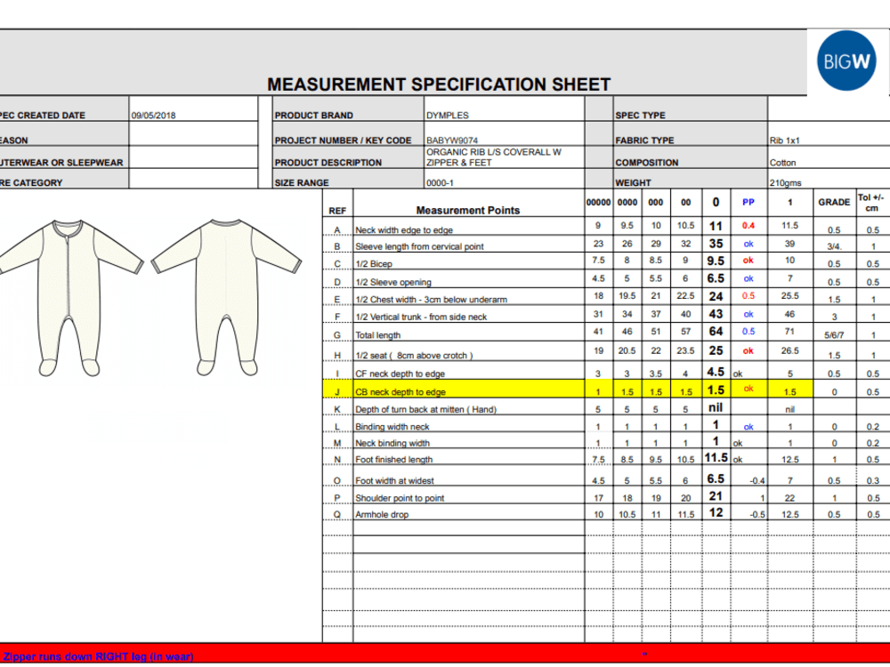 Garments sewing pattern /DXF & PDF file | Upwork