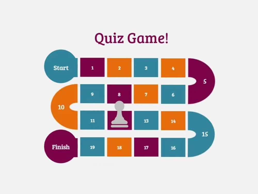 An interactive elearning module and quiz. | Upwork