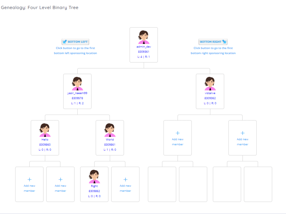 Mlm Binary Tree In Laravel Upwork 9036