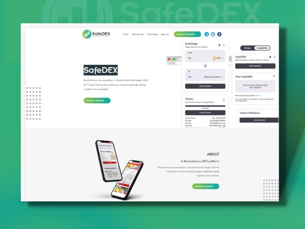 A responsive custom WordPress website | Upwork