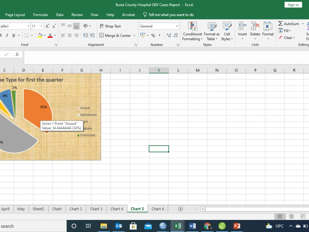 Accurate Reliable Data Entry Analysis And Interpretation And Report Writing Upwork
