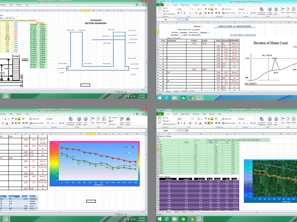 Scientific data analysis, calculation & graph by excel | Upwork