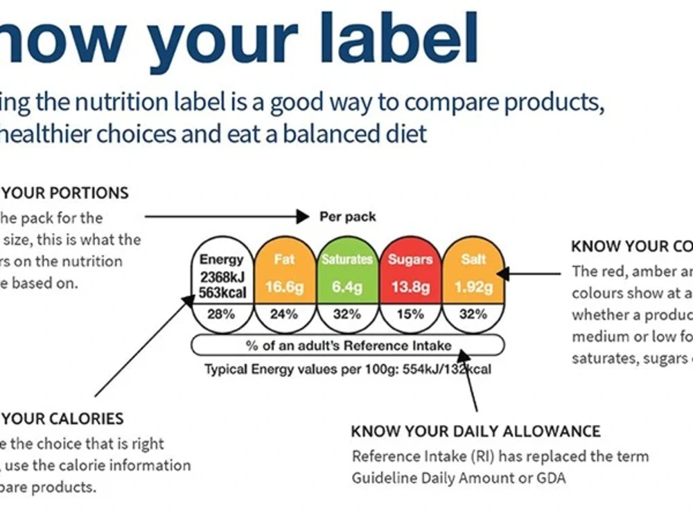 An updated UK compliant food labelling design for your packaging | Upwork