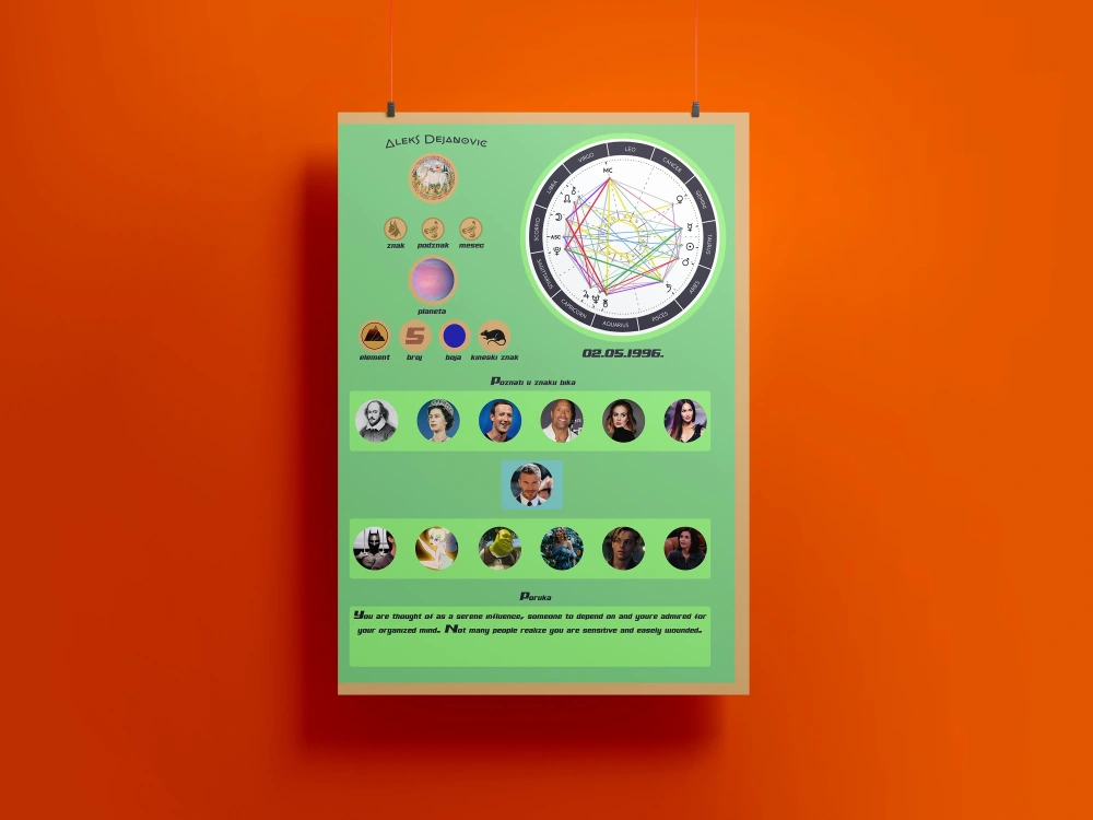 Eye-Catching Poster for your business/personal use | Upwork