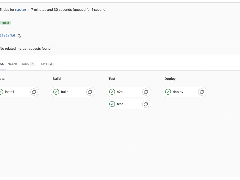 Angular Gitlab Cicd Pipeline Setup Build Test Cypress Aws Deployment Upwork