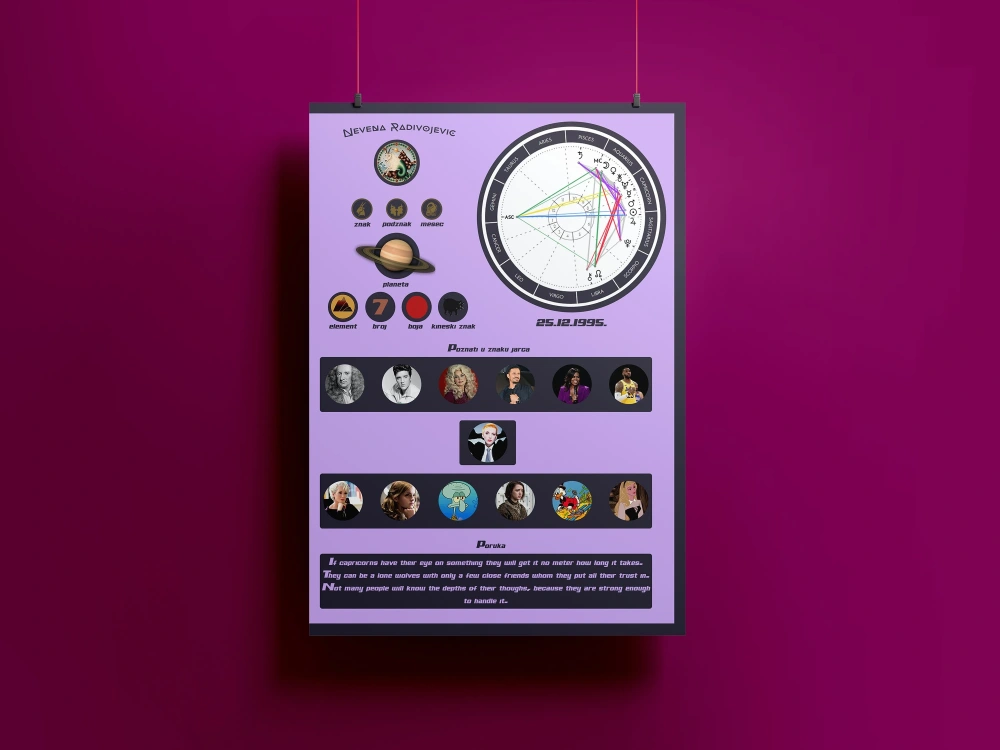 Eye-Catching Poster for your business/personal use | Upwork