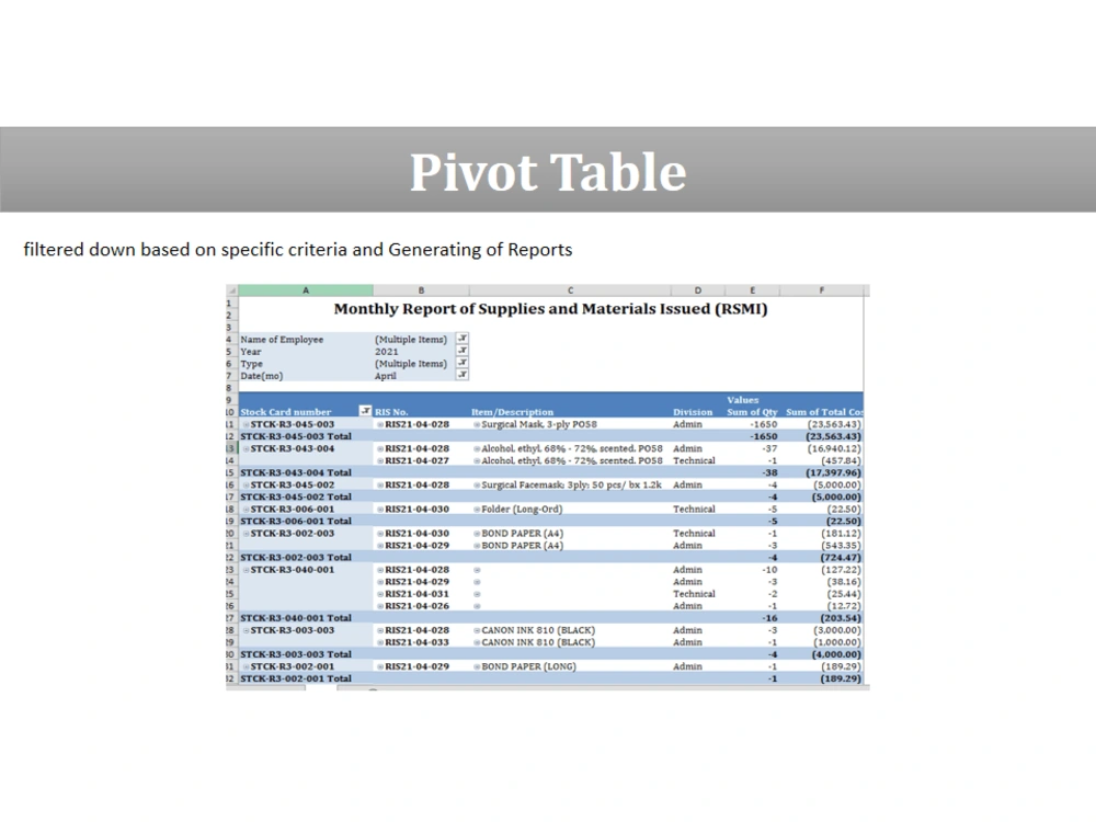 Services with Spreadsheet and Excel related formulas & formatting | Upwork