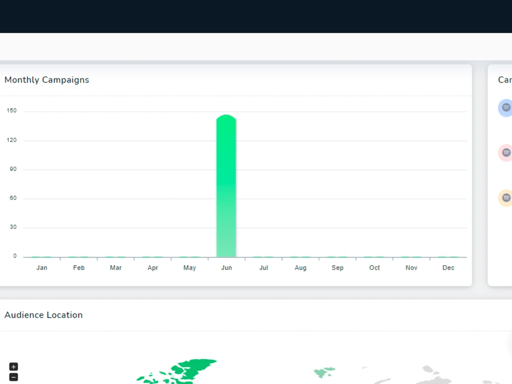 A perfect website in PHP Laravel Framework | Upwork